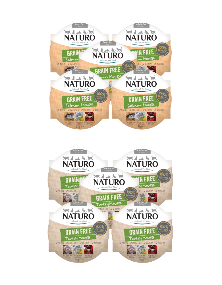 ALIMENTO PARA GATOS – Naturo Pet Foods Perú